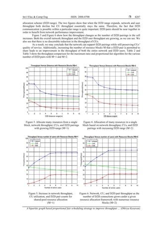 A bipartite graph based proportional fair scheduling strategy to improve throughput with ...