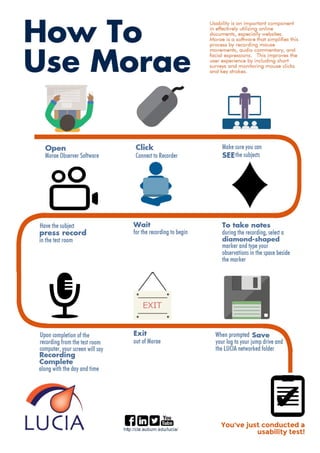 How to Morae- Morae Observer Copy final | PDF
