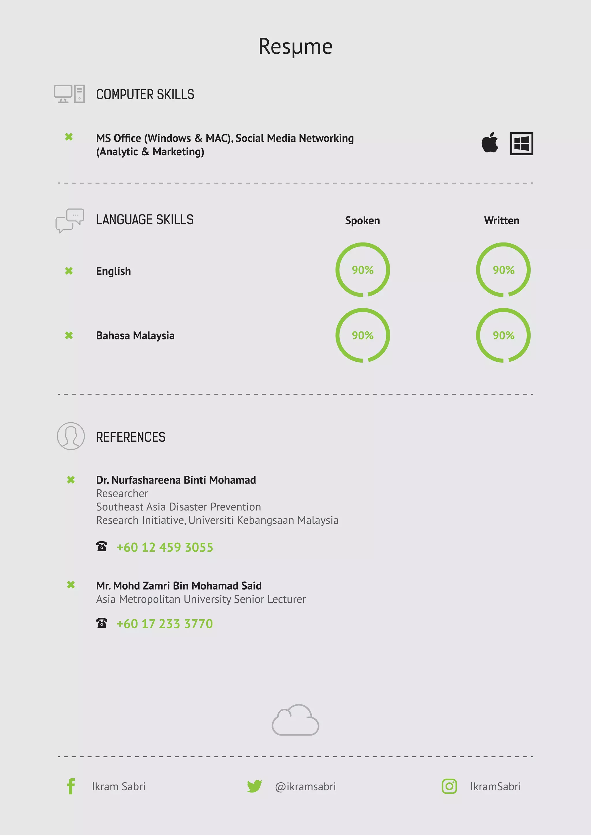 ikram resume 2016 | PDF