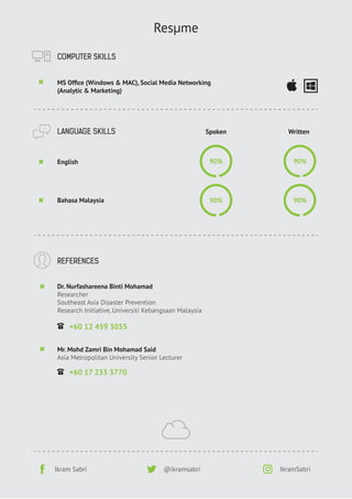 ikram resume 2016 | PDF