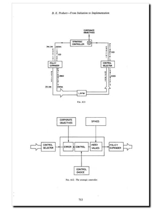 British Telecom - Long Range Strategic Planning Model | PDF
