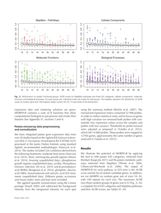 MORPH-R article | PDF | Biological Sciences | Science