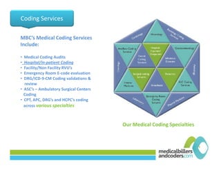 MBC Company Profile | PDF | Health Insurance | Insurance