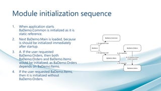 Introduction to Microsoft Prism | PPT