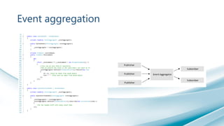 Introduction to Microsoft Prism | PPT