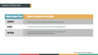 UnitTestingBasics | PPTX