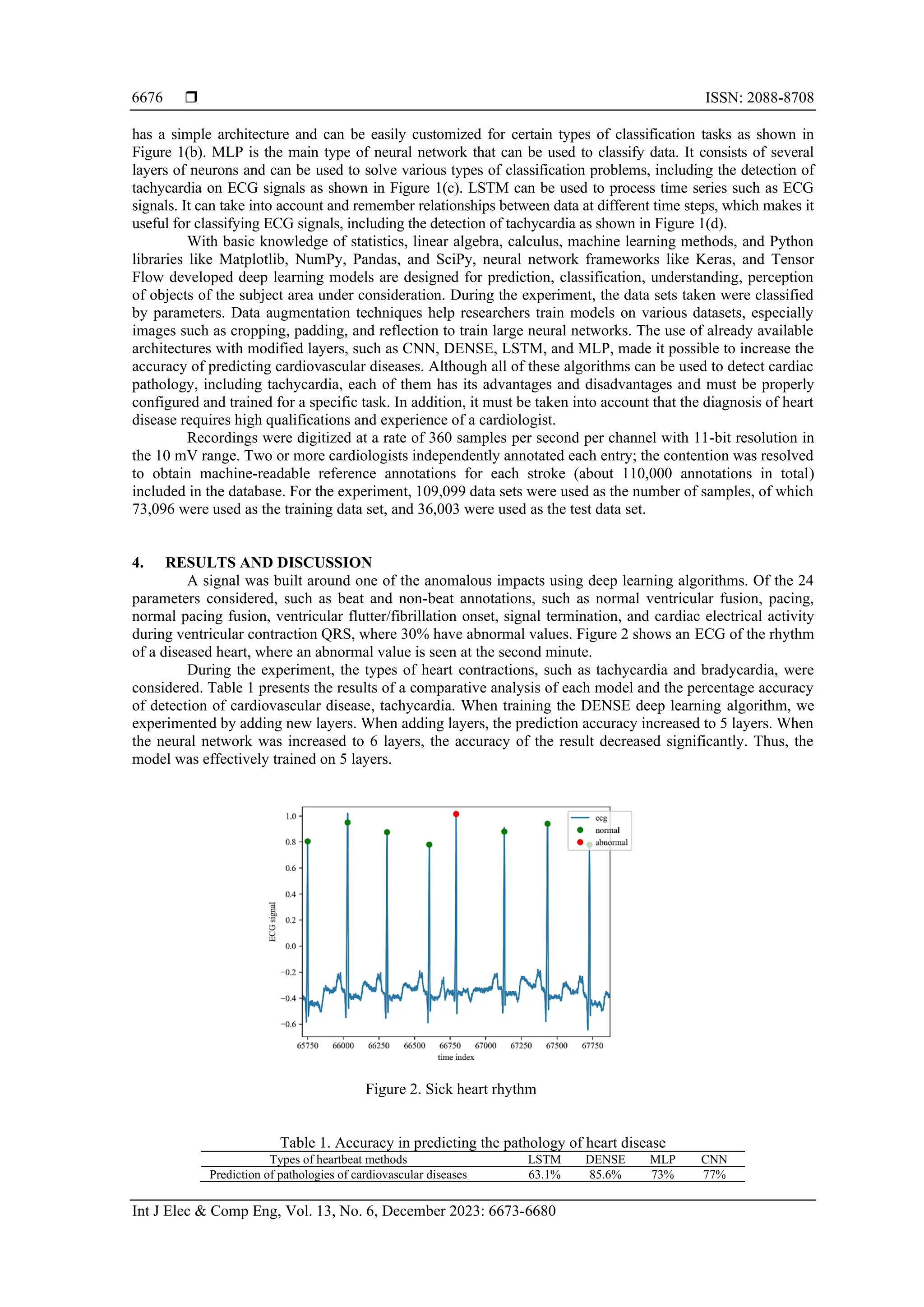 Detection of heart pathology using deep learning methods | PDF