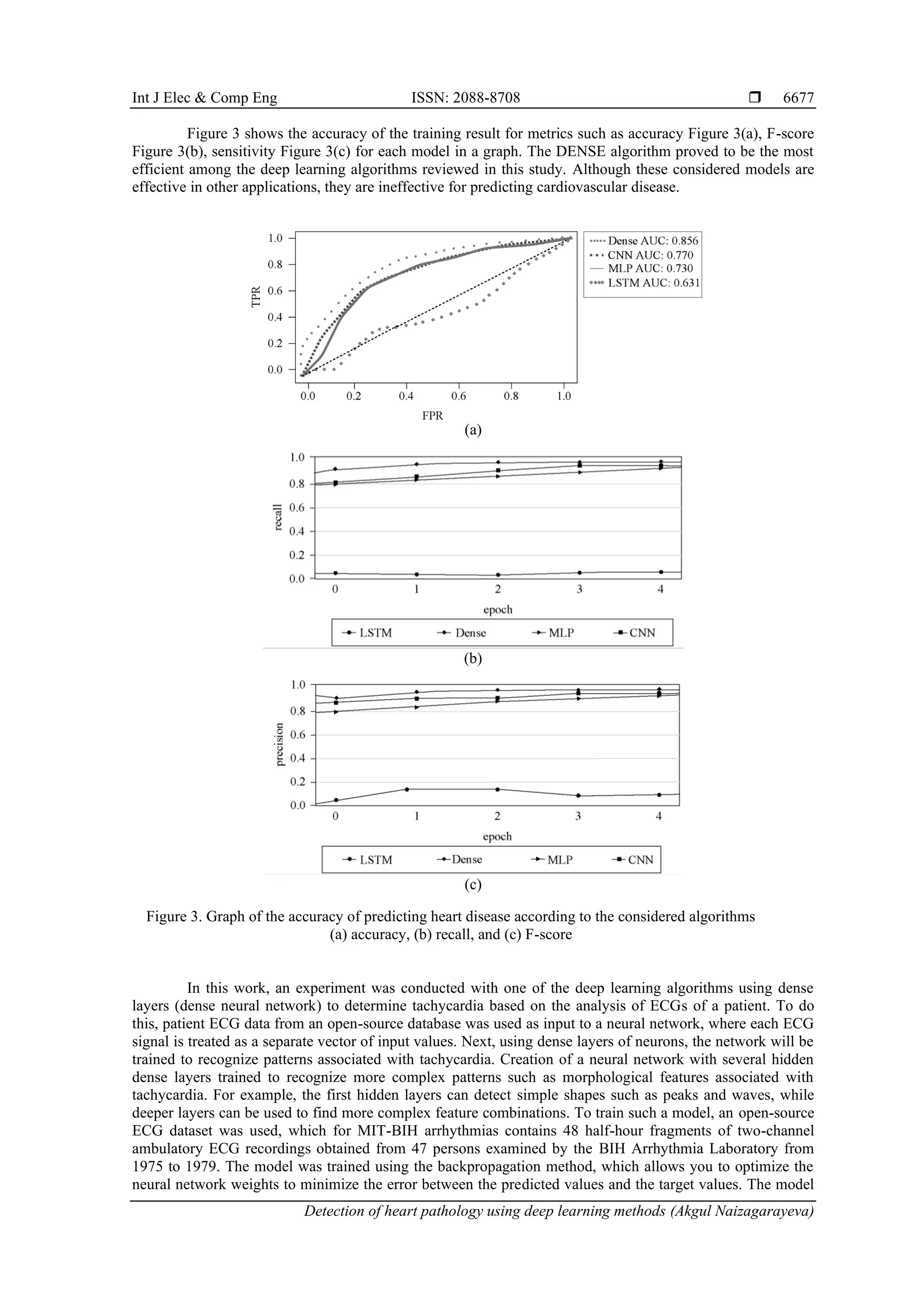 Detection of heart pathology using deep learning methods | PDF