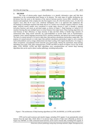 Detection of heart pathology using deep learning methods | PDF