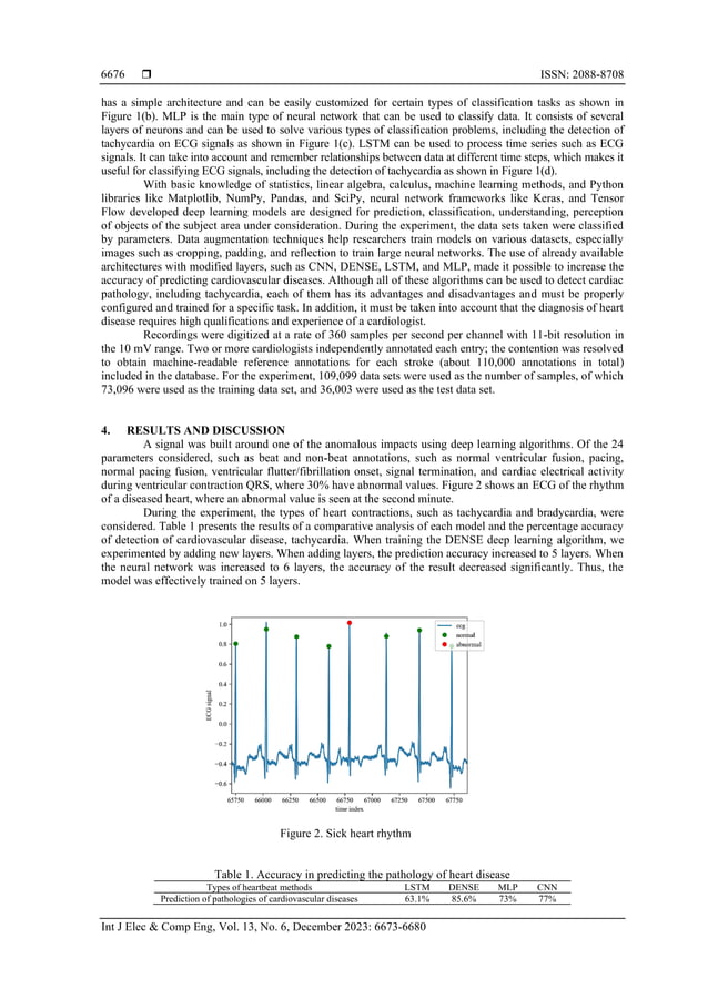 Detection Of Heart Pathology Using Deep Learning Methods Pdf