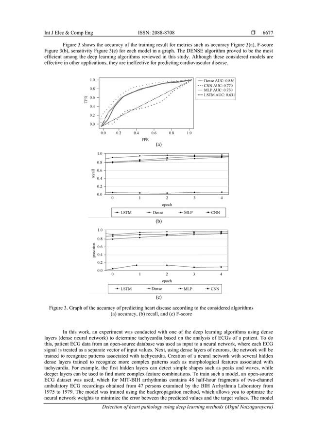 Detection Of Heart Pathology Using Deep Learning Methods Pdf