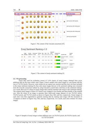 Emoji’s sentiment score estimation using convolutional neural network ...