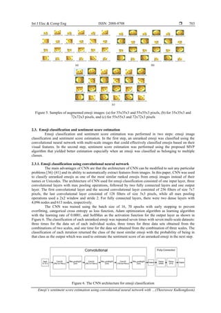 Emoji’s sentiment score estimation using convolutional neural network ...