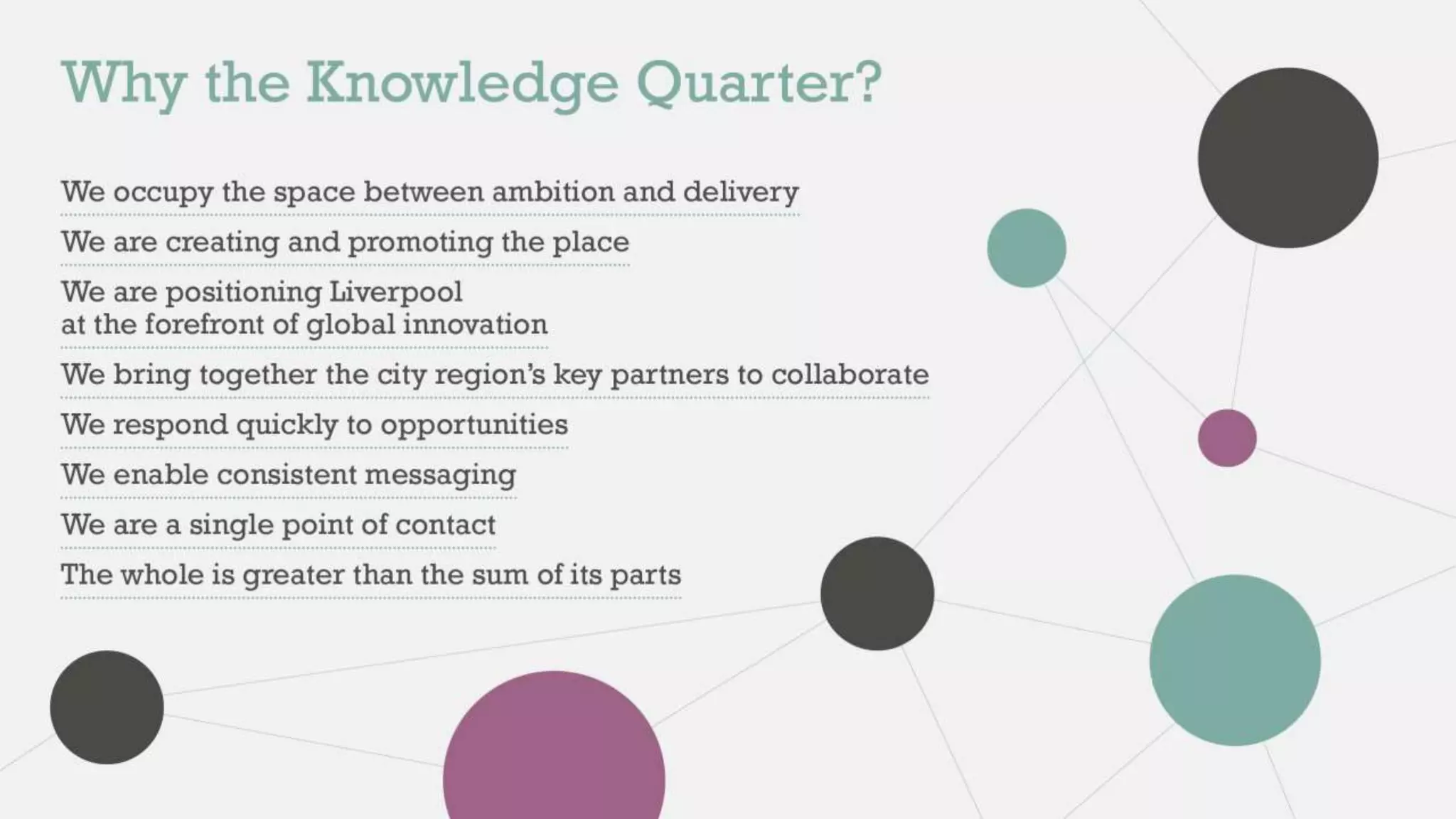 Liverpool Development Update: Colin Sinclair, Knowledge Quarter ...
