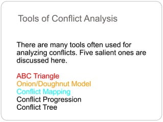Conflict Analysis | PPT