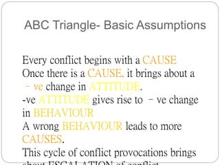 Conflict Analysis | PPT