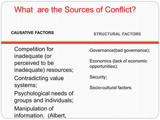 Conflict Analysis | PPT