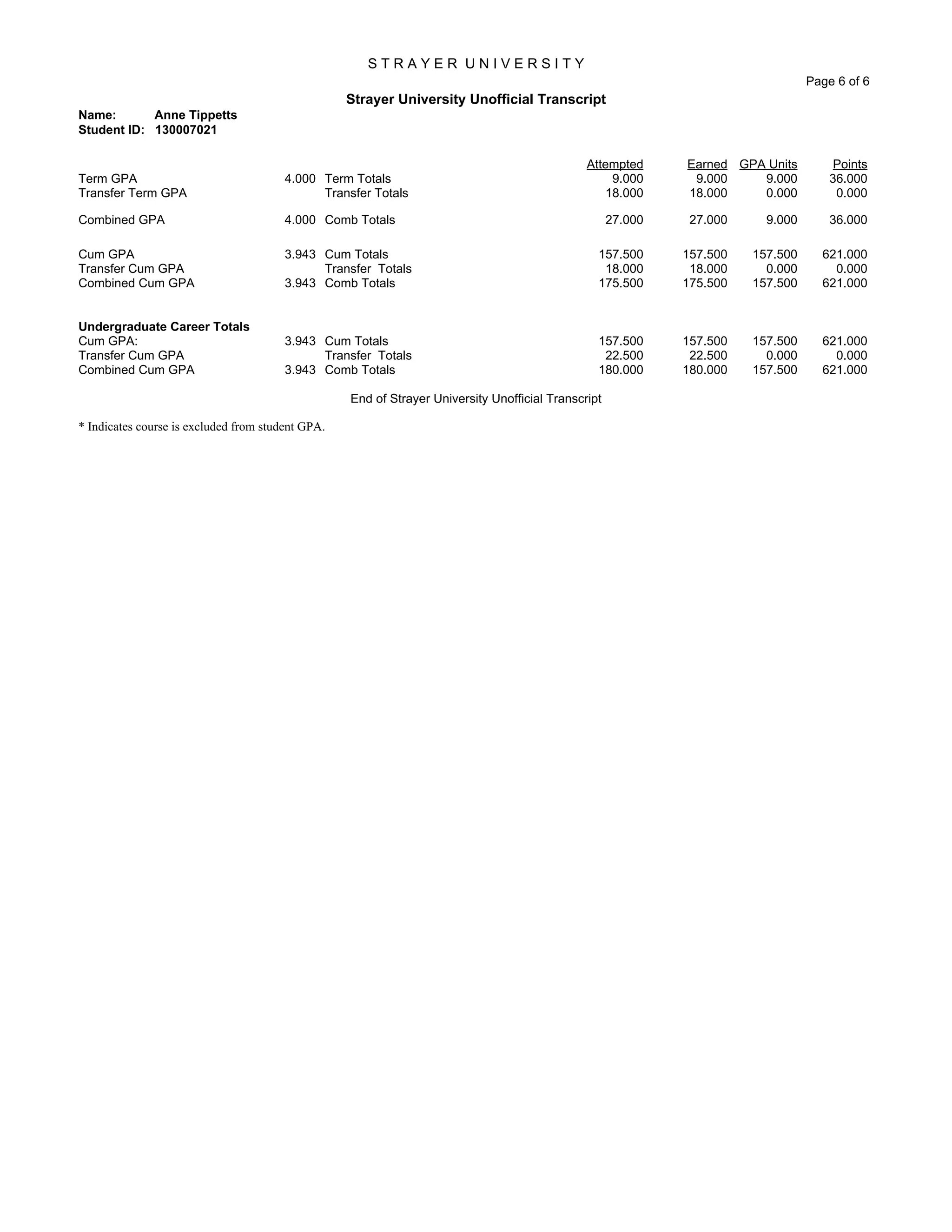 TRANSCRIP 8202013 | PDF