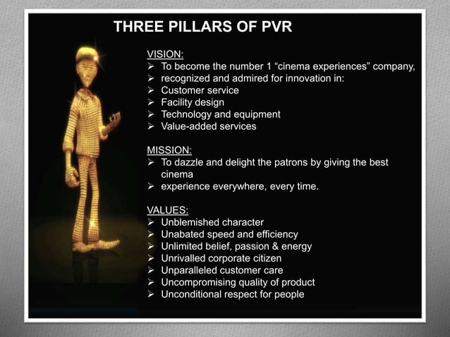 PVR Presentation | PPTX