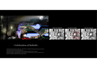 Celebration of Rebirth | PDF