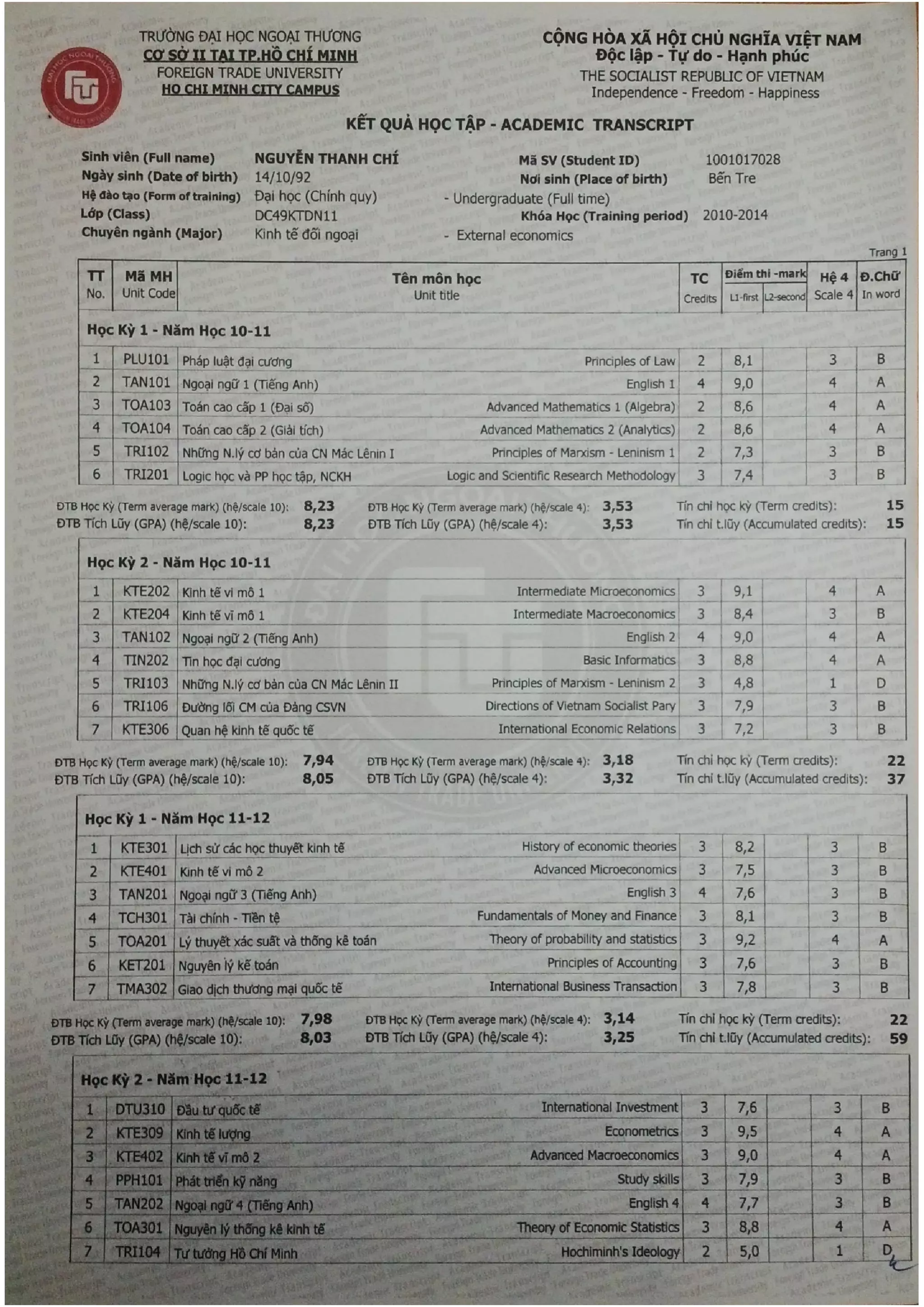 [TRANSCRIPT - NTC] | PDF