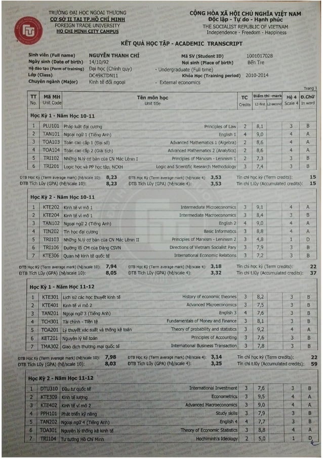 [TRANSCRIPT - NTC] | PDF