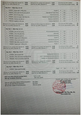 [TRANSCRIPT - NTC] | PDF