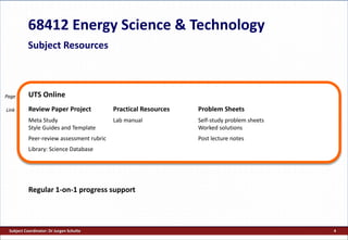 68412 Energy Science & Technology | PPT