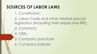LABOR-LAW-PPT-2.pptxmsdhdhjakdjejuendfds | PPT