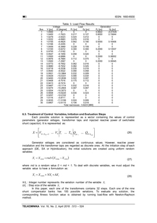 A Hybrid Formulation between Differential Evolution and Simulated Annealing Algorithms for ...
