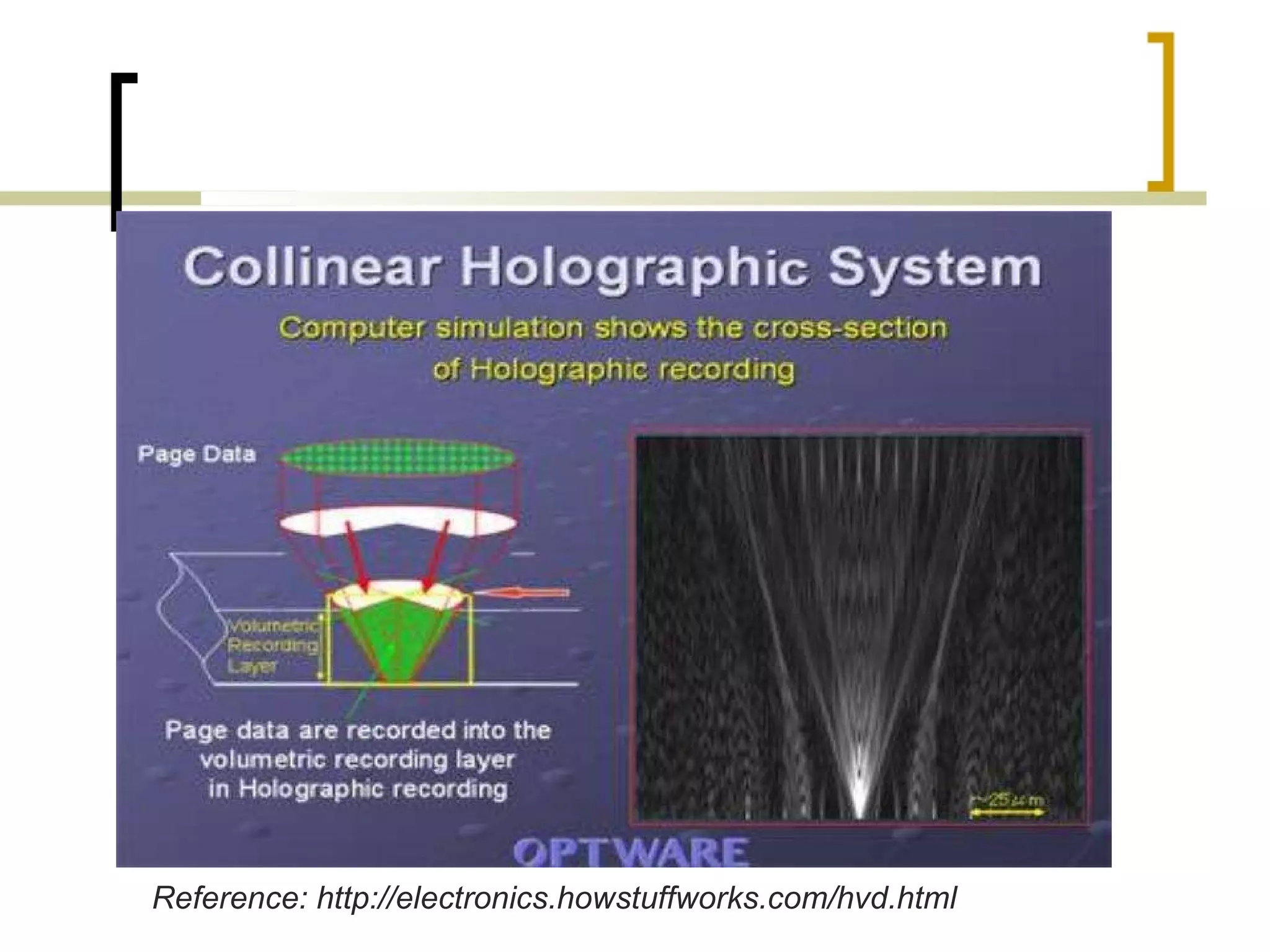 holographic versatile disc | PPT