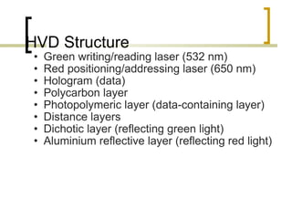 holographic versatile disc | PPT