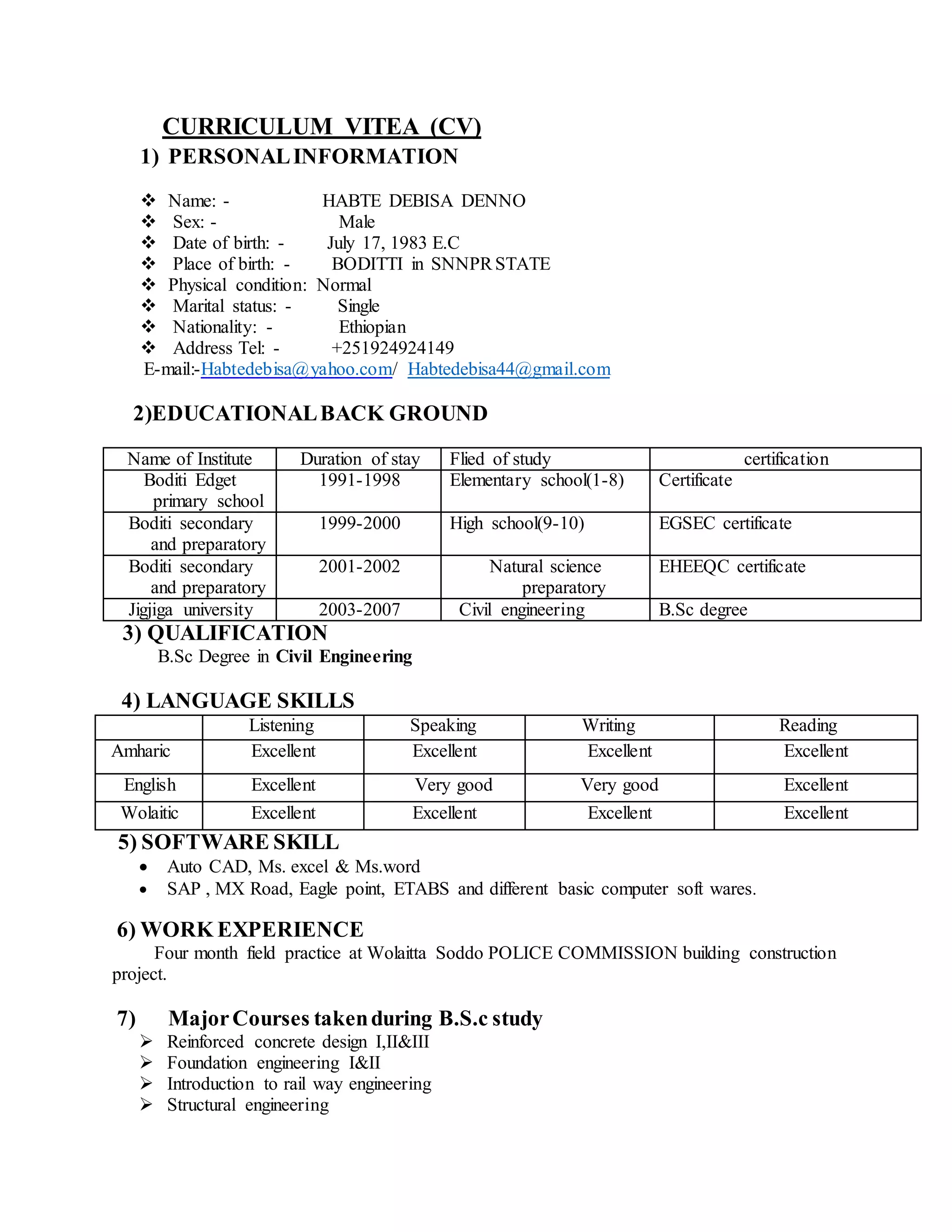 CURRICULUM_VITEA_HABTE | DOCX