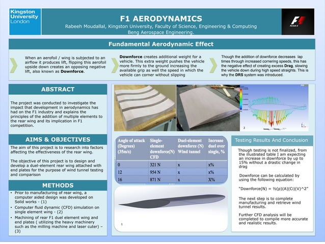 Dissertation Poster | PPT