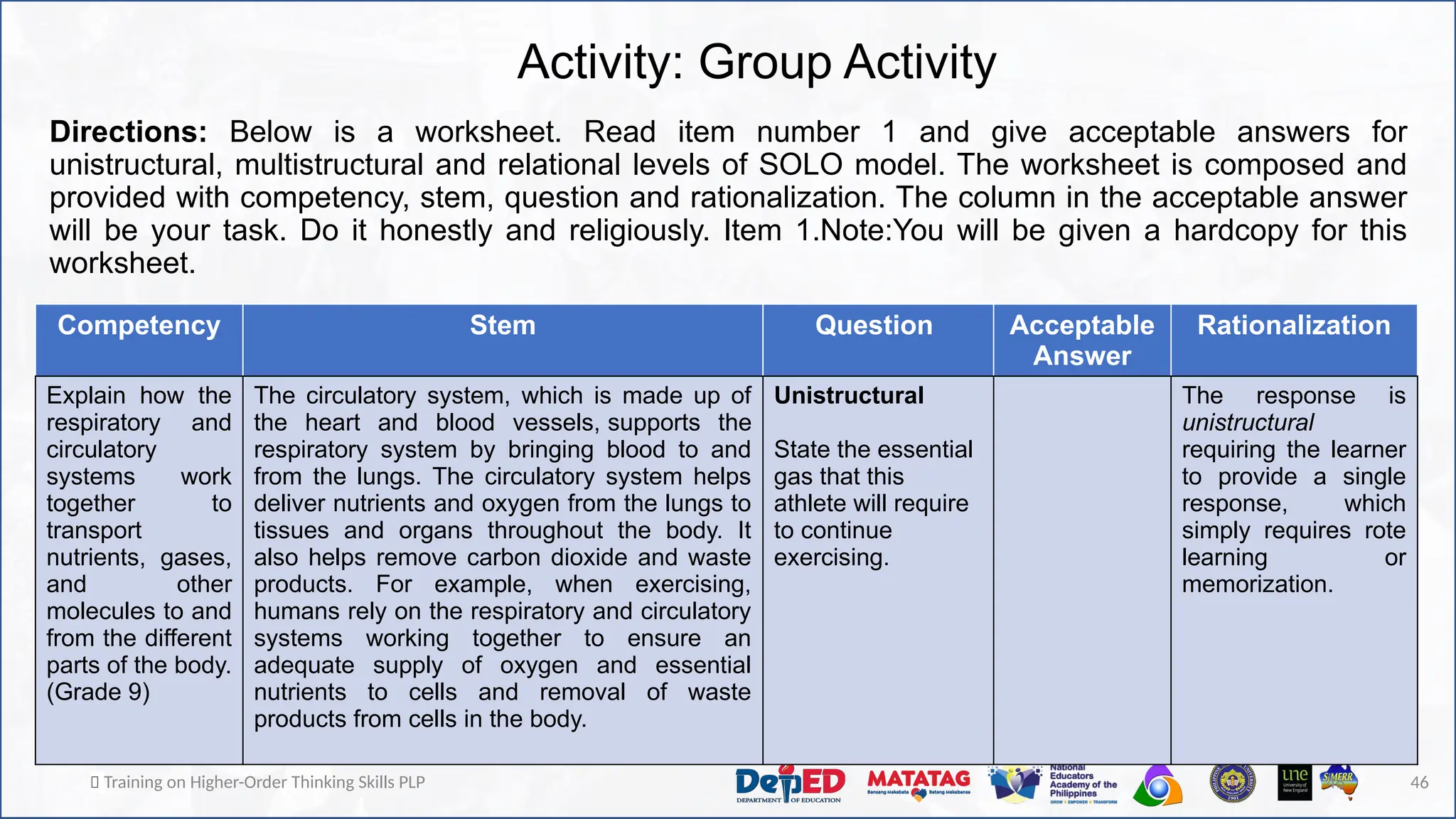 684891283-S4-SD-HOTS-in-Practice-Science.pptx