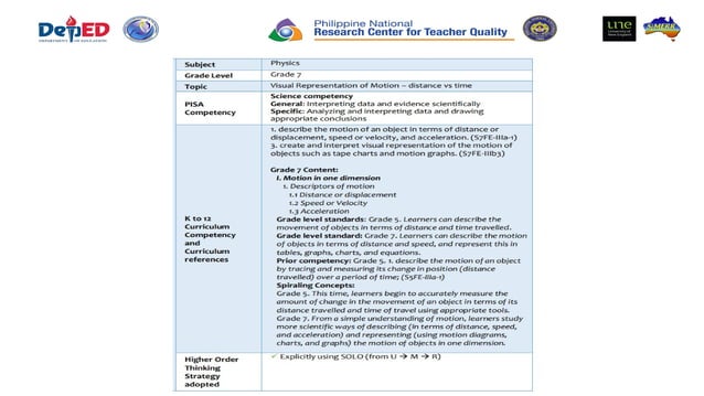 684891283-S4-SD-HOTS-in-Practice-Science.pptx