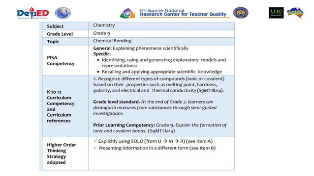 684891283-S4-SD-HOTS-in-Practice-Science.pptx