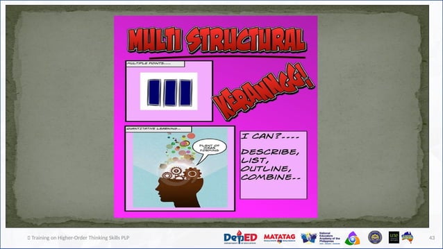 684891283-S4-SD-HOTS-in-Practice-Science.pptx
