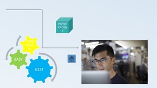 Application of microsoft Powerpoint.pptx