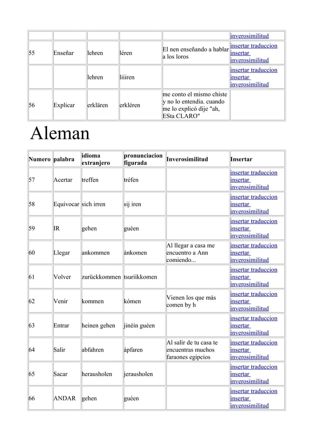 tablas-ramon-campayo-aleman | DOC