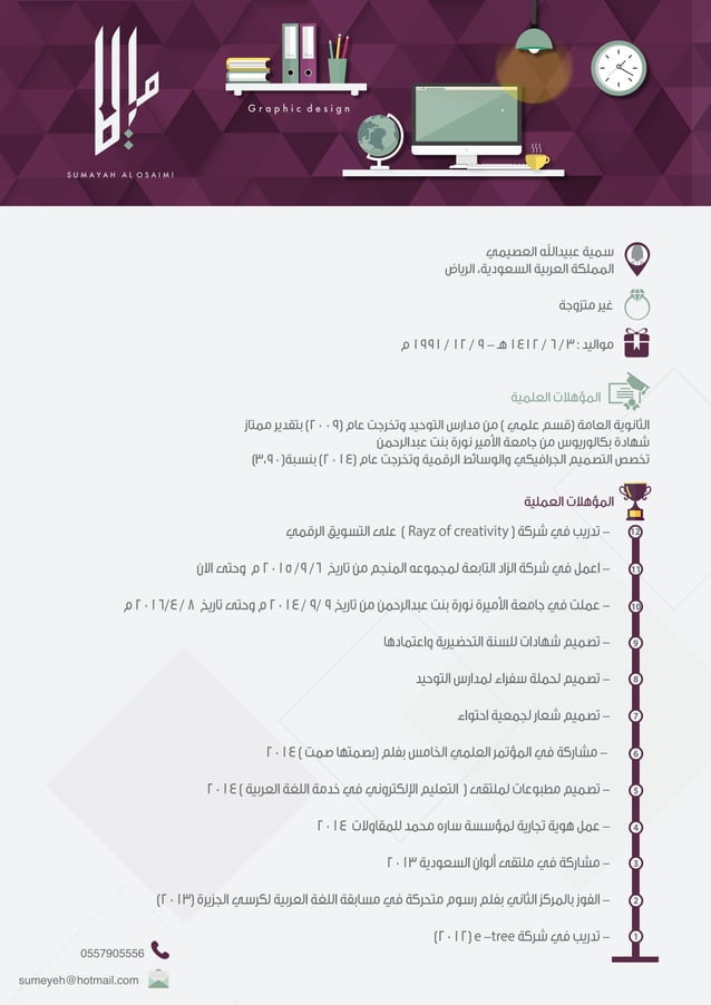 sumayah | PDF