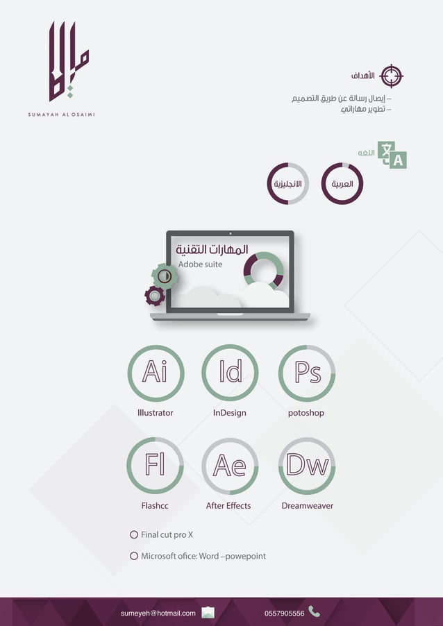 sumayah | PDF