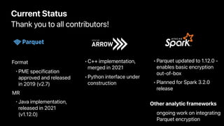 Data Security at Scale through Spark and Parquet Encryption | PDF