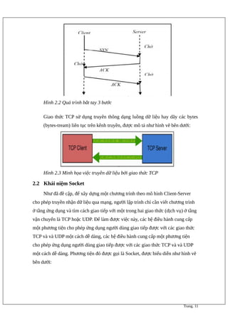 XÂY DỰNG GAME CỜ VUA CHƠI QUA MẠNG | PDF