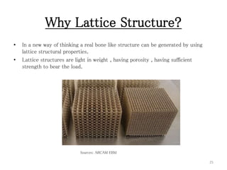 Literature Review " Design and FEA of Lattice Structure based ...