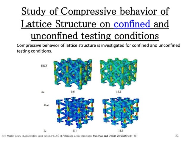 Literature Review " Design and FEA of Lattice Structure based ...