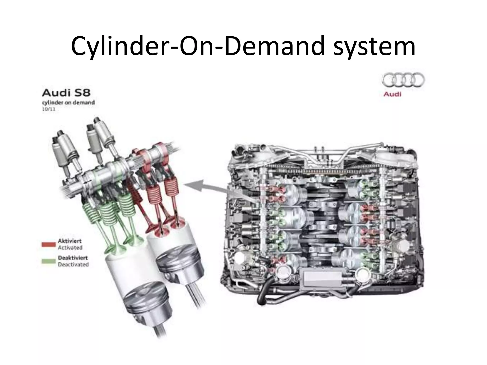 68512133-Cylinder-Deactivation.pptx | Automotive