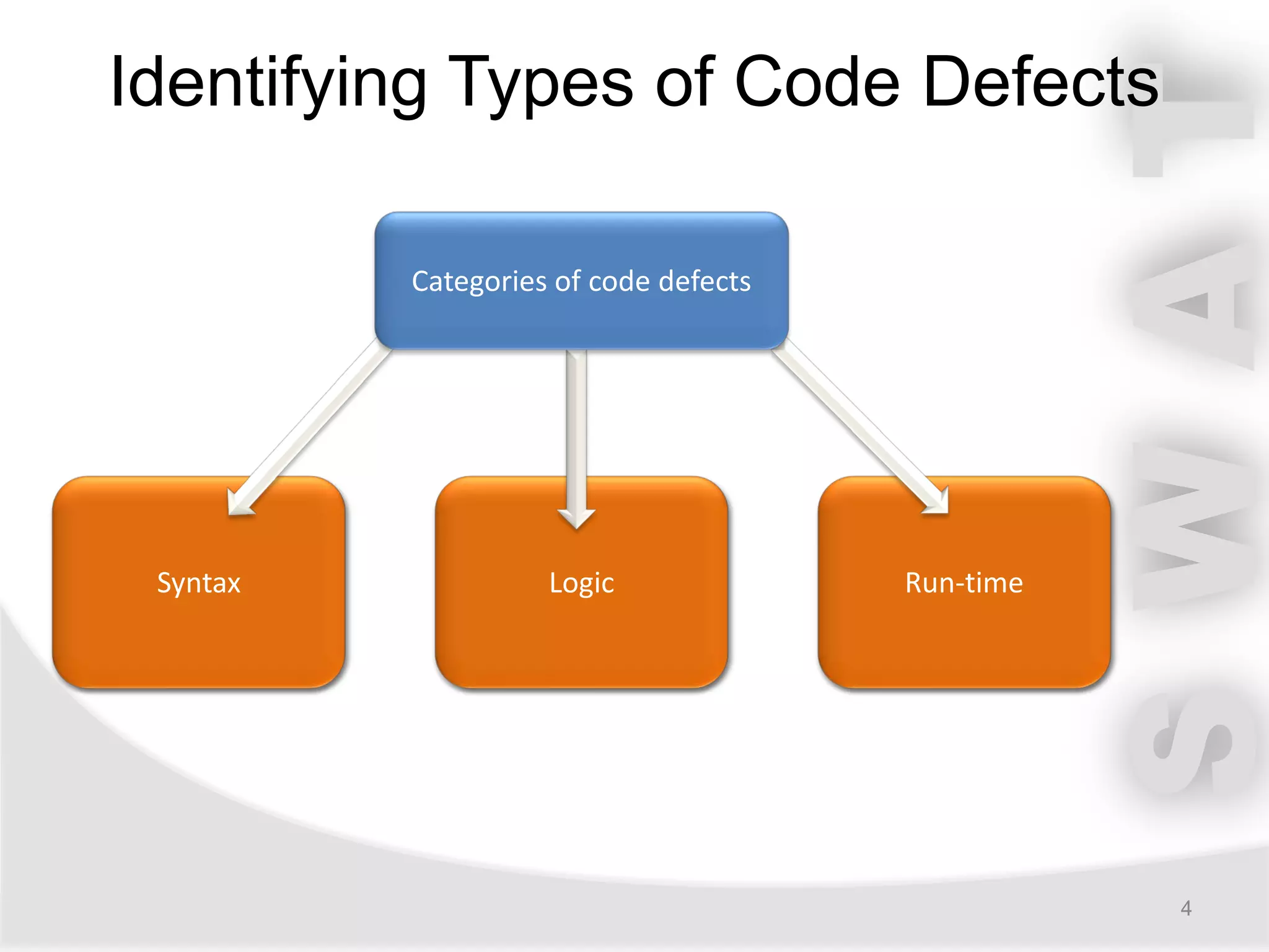 685163main 2 4-a-swat_extendingbenefitsofstaticcodeanalysistools_final | PDF