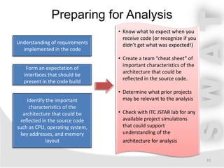685163main 2 4-a-swat_extendingbenefitsofstaticcodeanalysistools_final ...