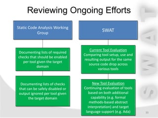 685163main 2 4-a-swat_extendingbenefitsofstaticcodeanalysistools_final ...